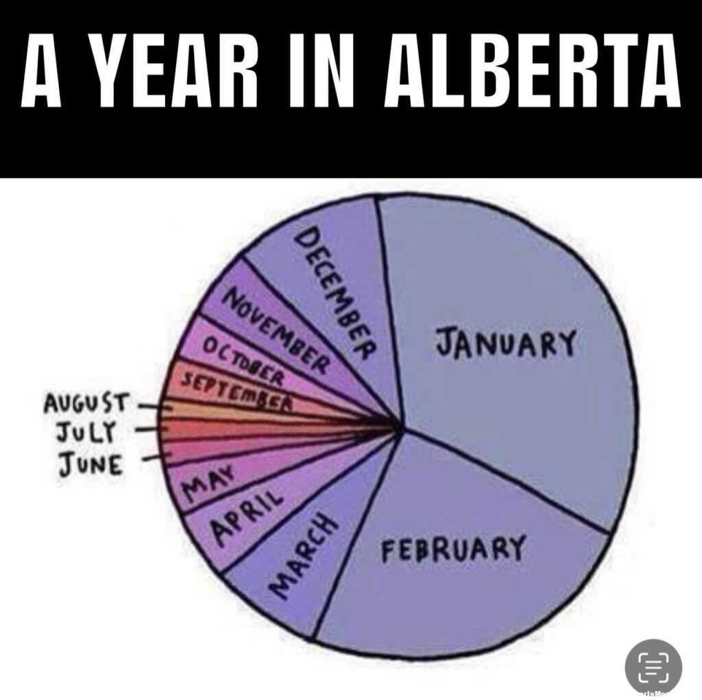 The True Four Seasons of Alberta meme - Alberta Memes